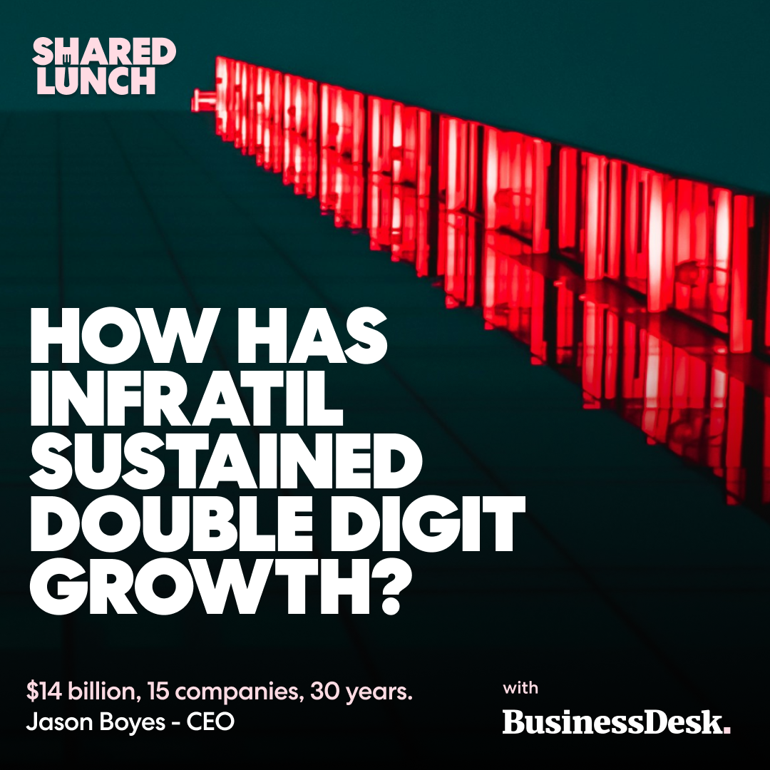 Learn—Sharesies Australia