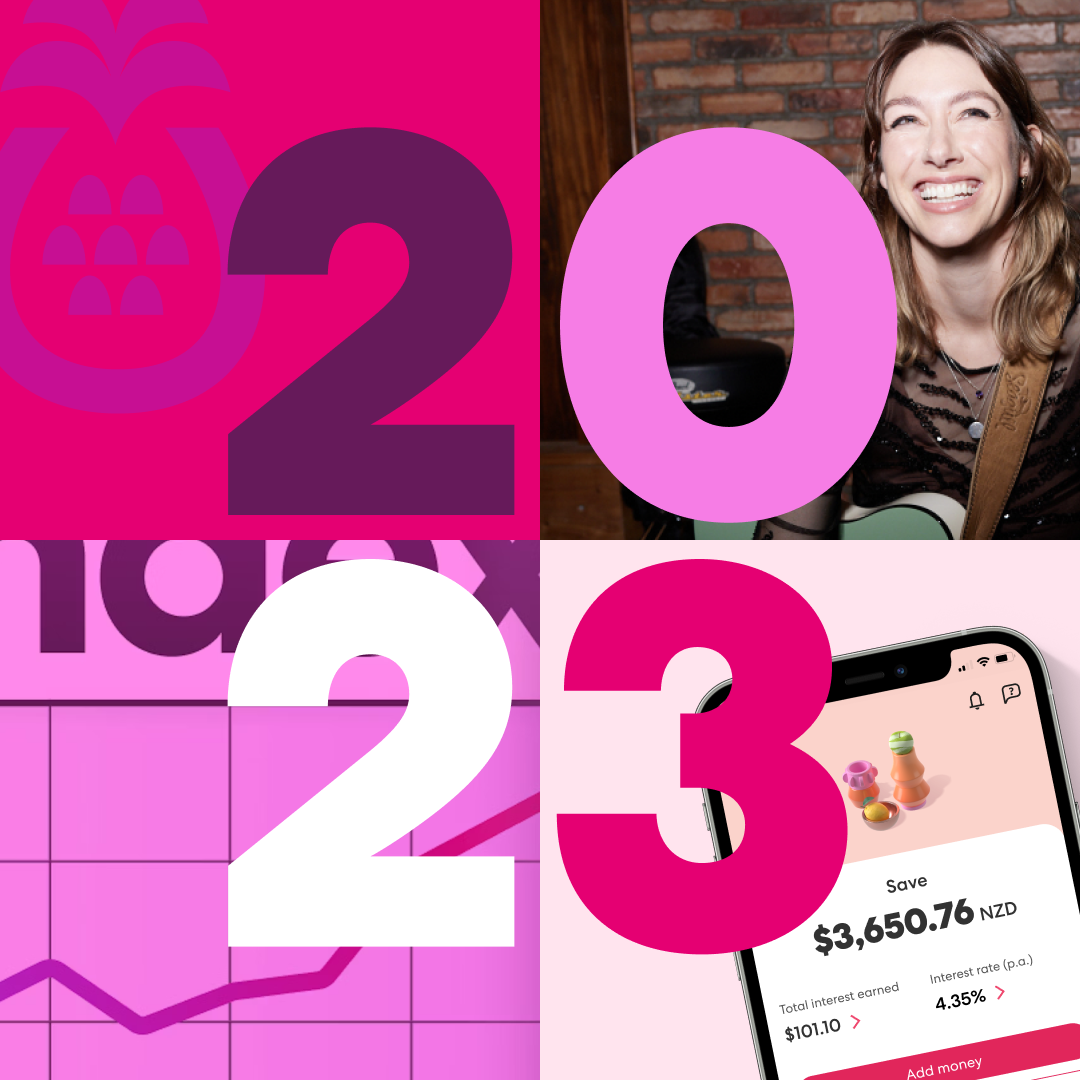 Features to see from 2023 —Sharesies New Zealand