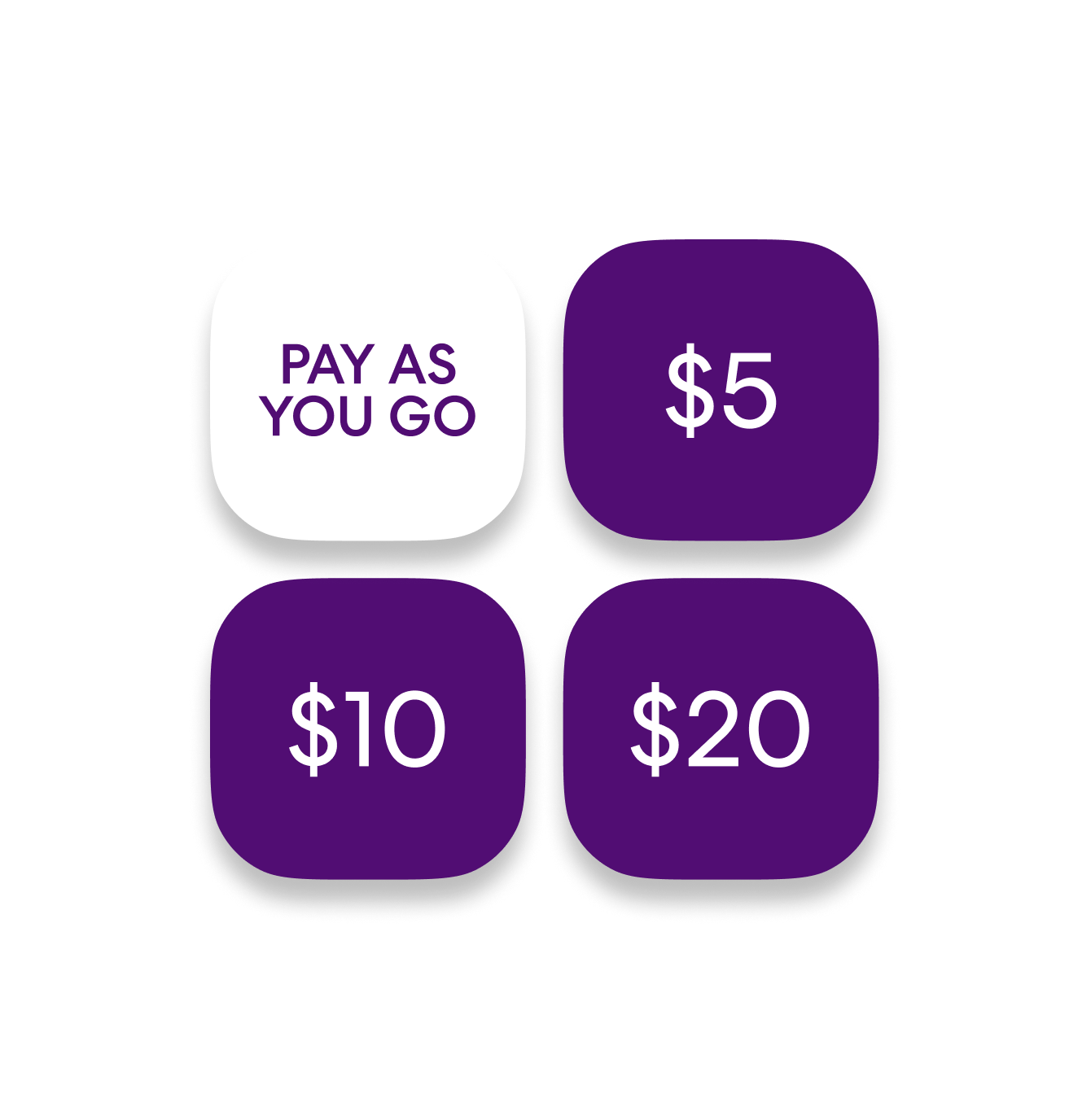 Pricing—Sharesies Australia