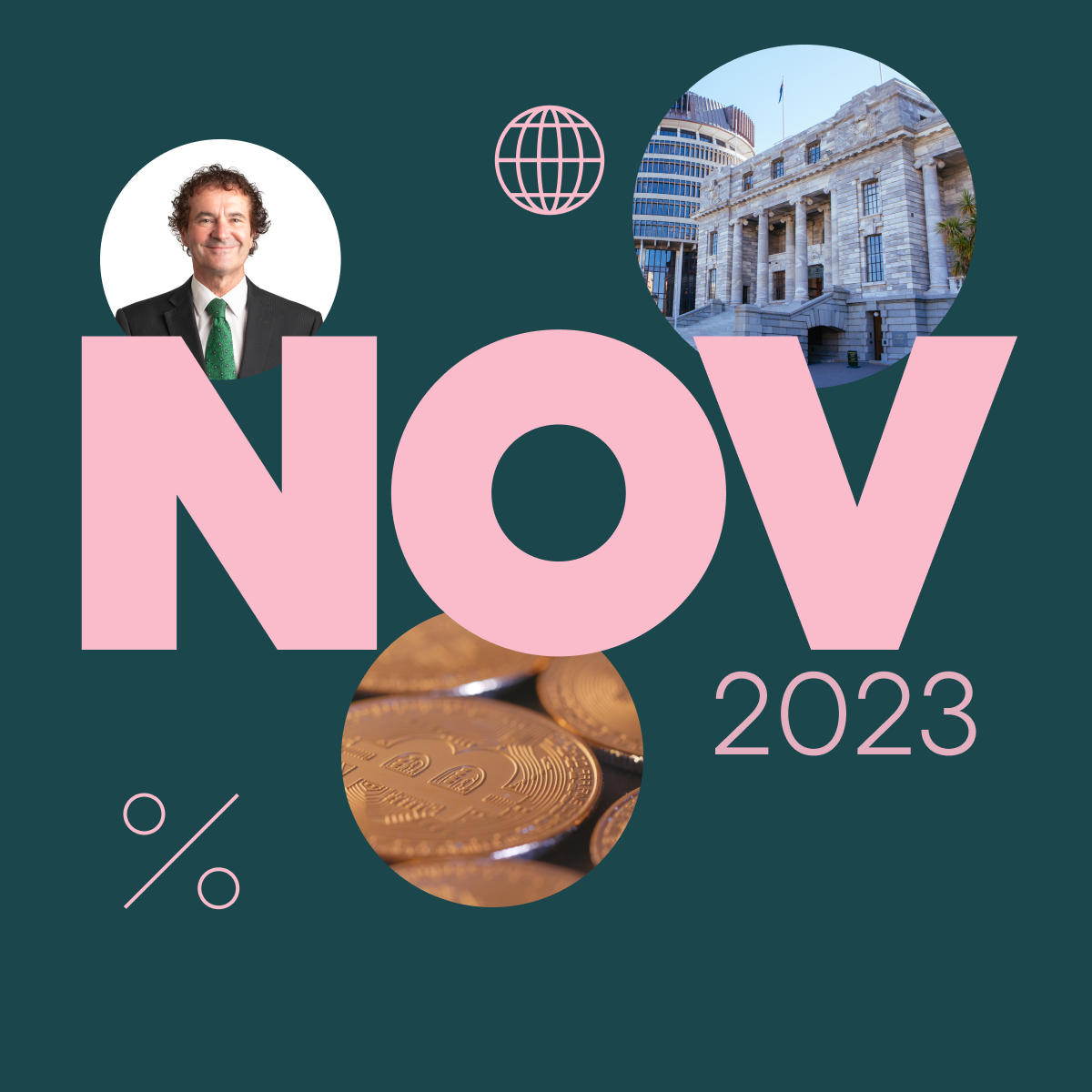 Investing Insights with Tony Alexander: Riding the ups and downs ...